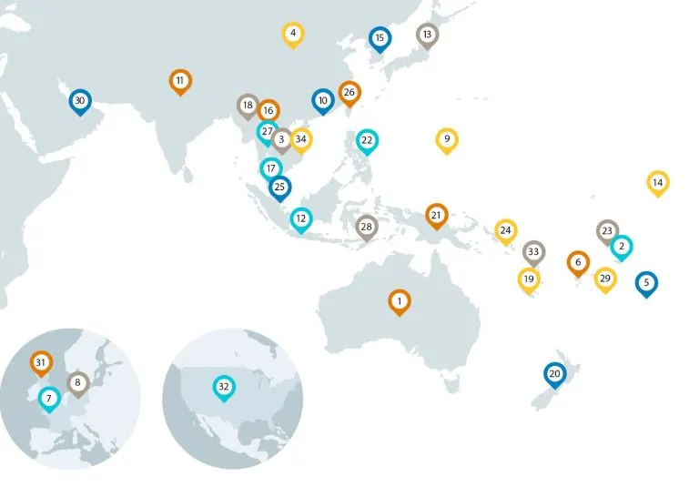 ANZ | Fox Finance Group